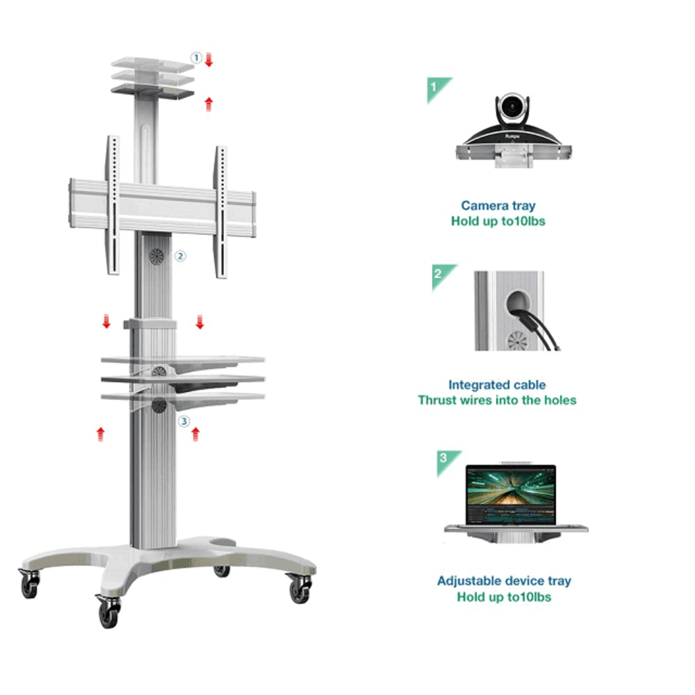 Video Conferencing Stand for 45″- 70″ Screen With Camera Tray and Codec ...