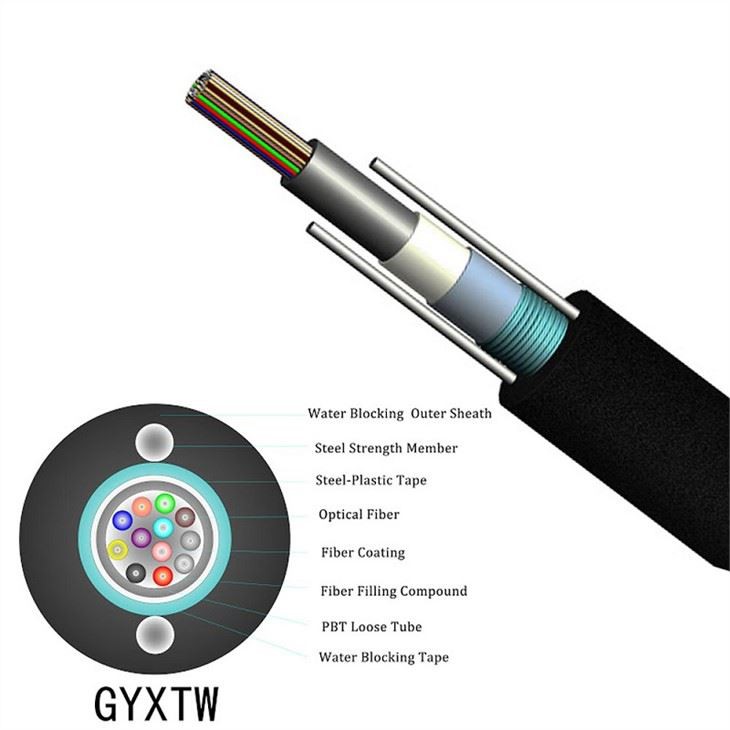 4-Core Outdoor Single Mode Fiber Optic Cable GYXTW-1000m | RapidBTS